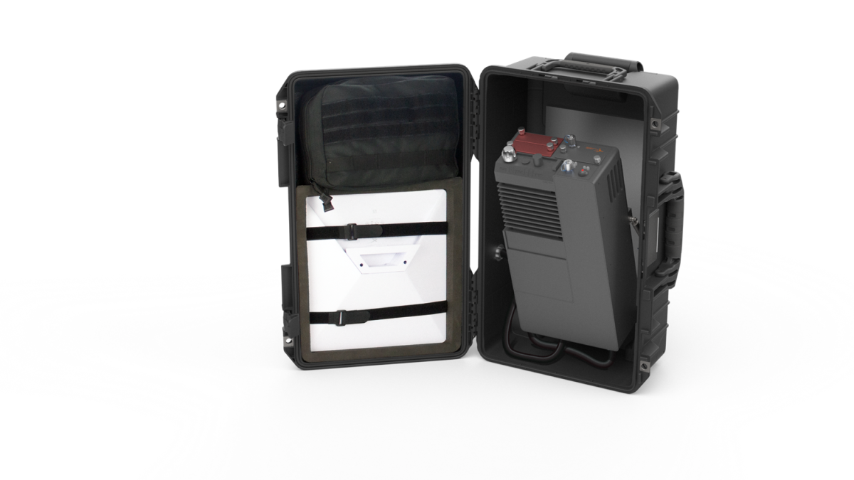 CORE Virtualized Network Systems | Fuse Integration